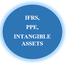 FINANCIAL REPORTING OF PPE AND INTANGIBLE ASSETS UNDER IFRS — Stepik